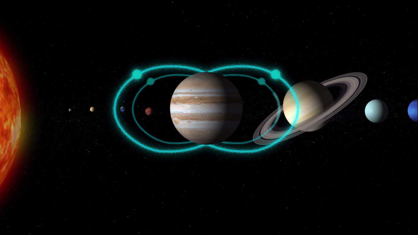 Surprising Facts about Jupiter that you didn't know | Maya